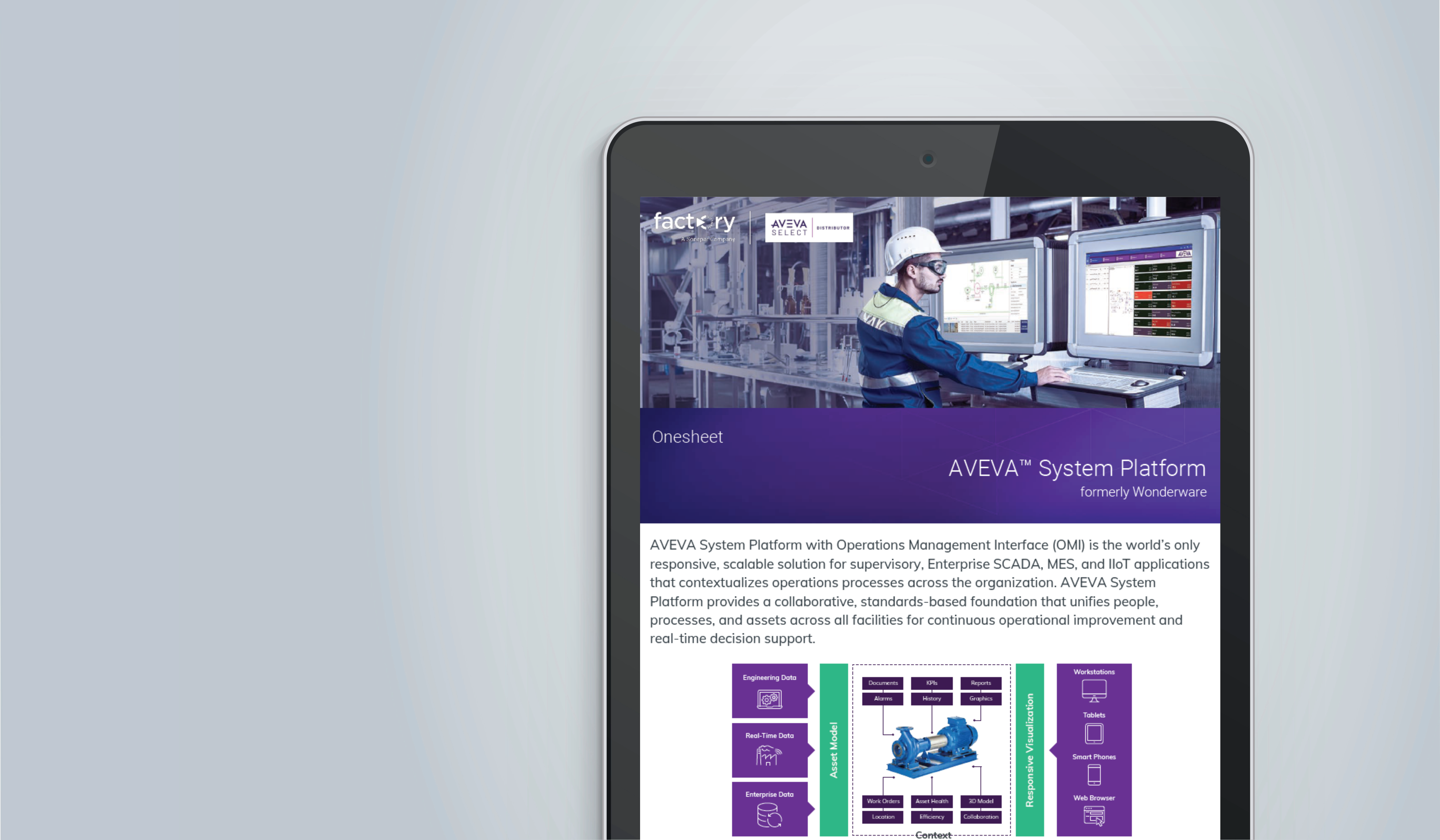 Brochure de la plate-forme système AVEVA